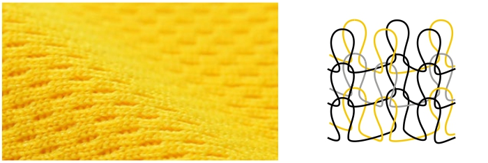 Tricouri personalizate | PrintMag